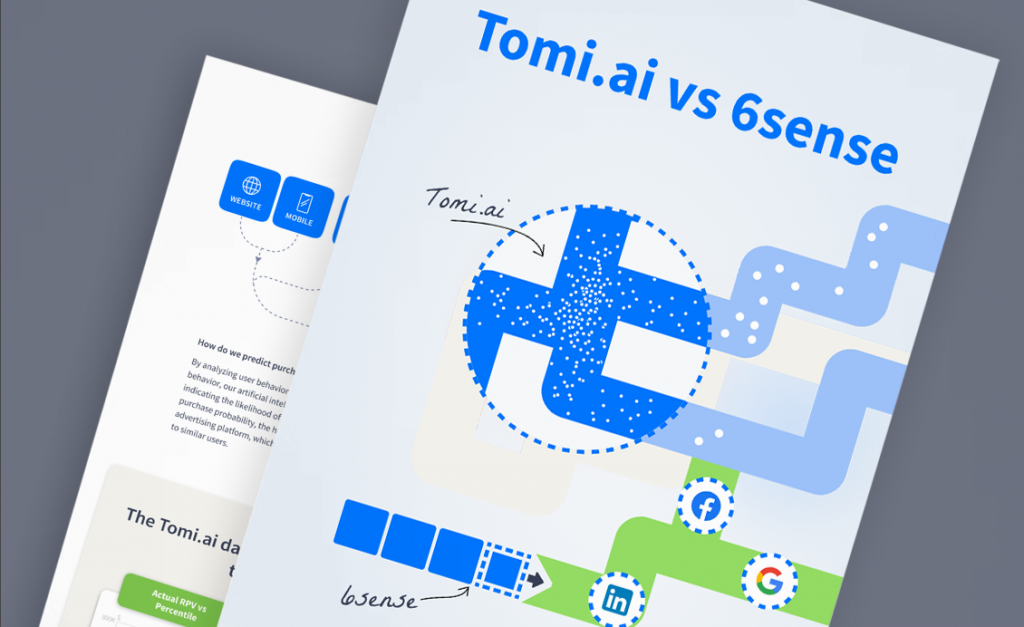 Blog - Tomi.ai