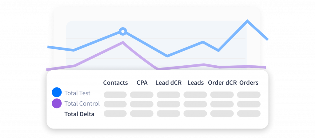 Tomi.ai Product Update 2022 - Tomi.ai