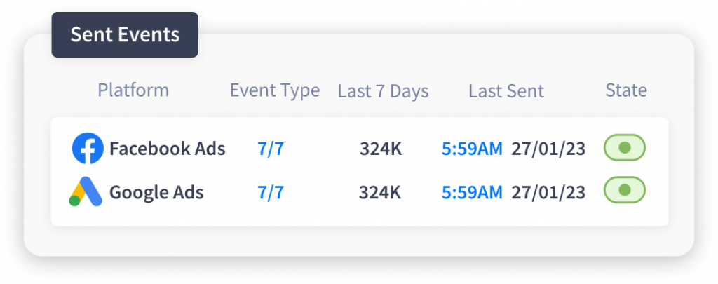 Tomi.ai Product Update 2022 - Tomi.ai