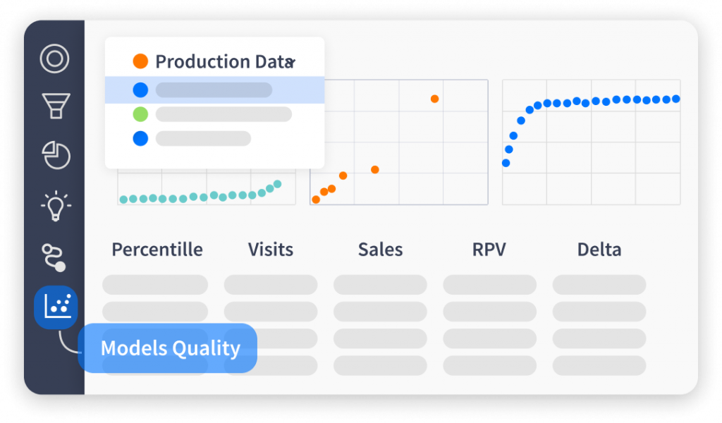 Tomi.ai Product Update 2022 - Tomi.ai
